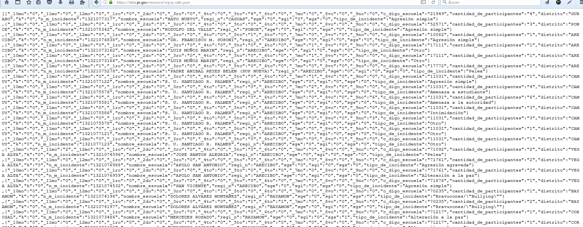 APIS y JSON ¿Qué son y para qué sirven cuando trabajas con datos?